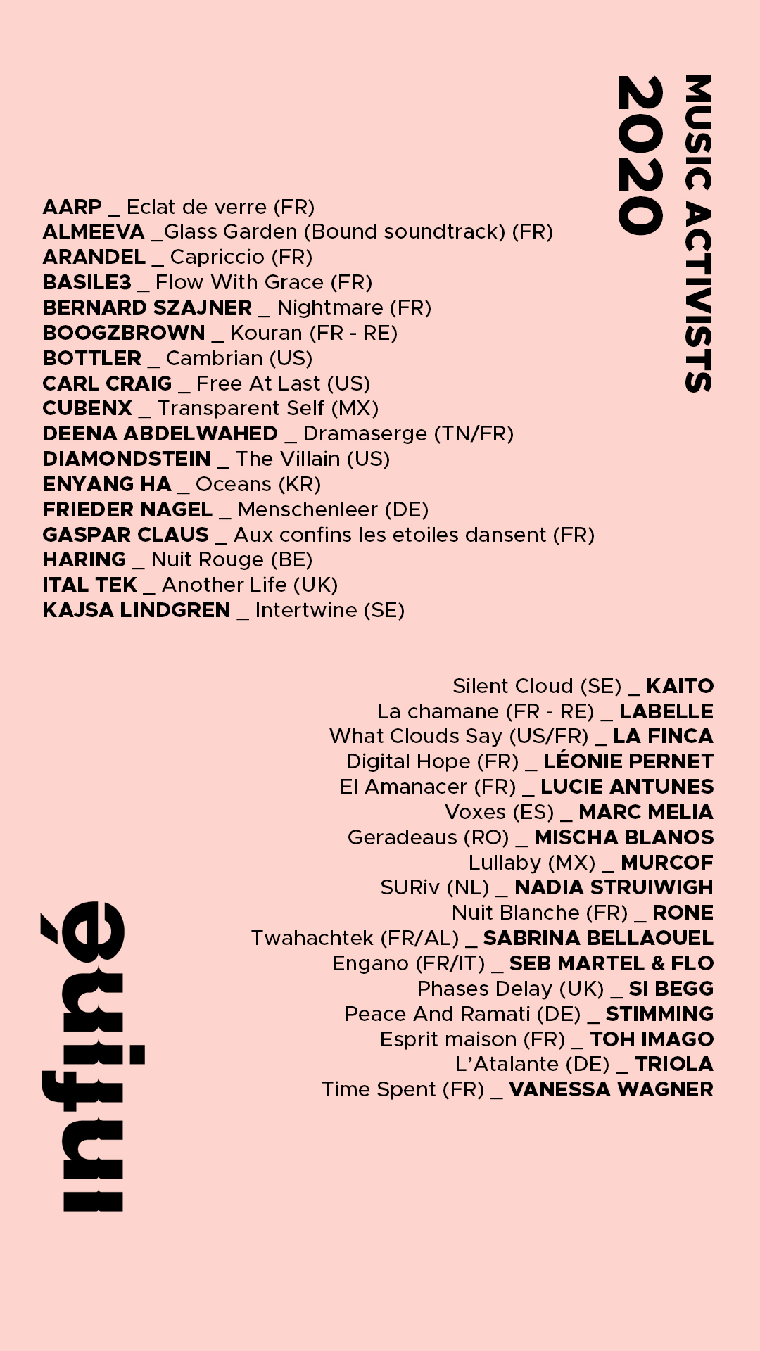 Music Activists 2020 compilation